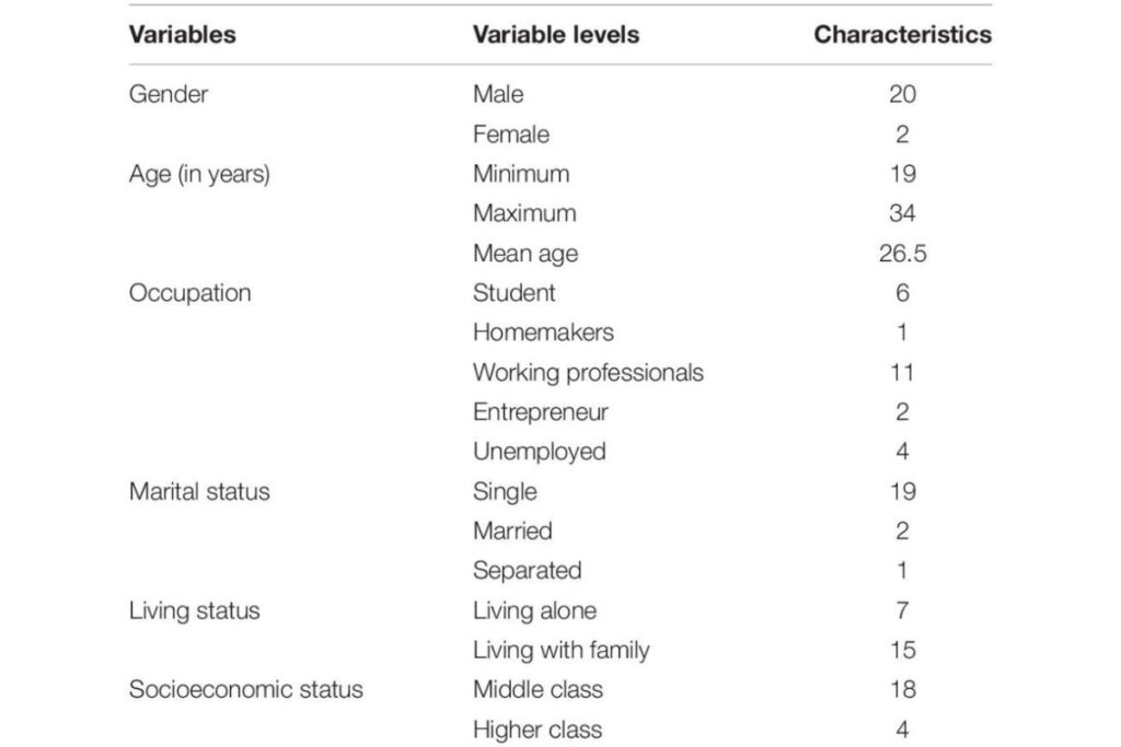 Physical Fitness Brainly: What Makes It Crucially Important?