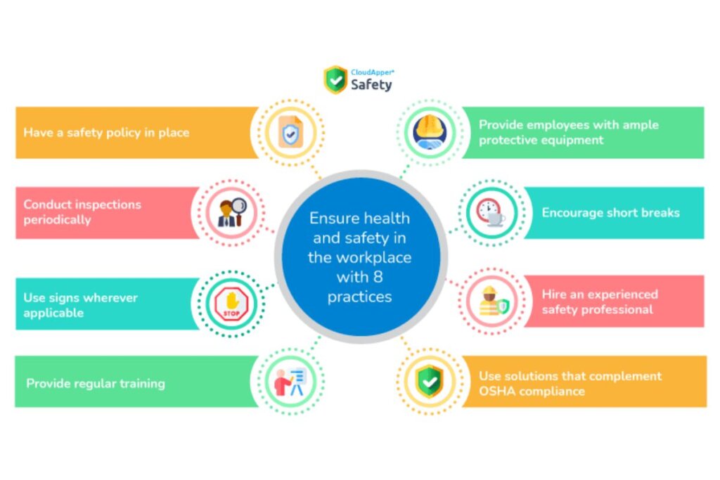 Health and Safety in the Workplace: Info You Need